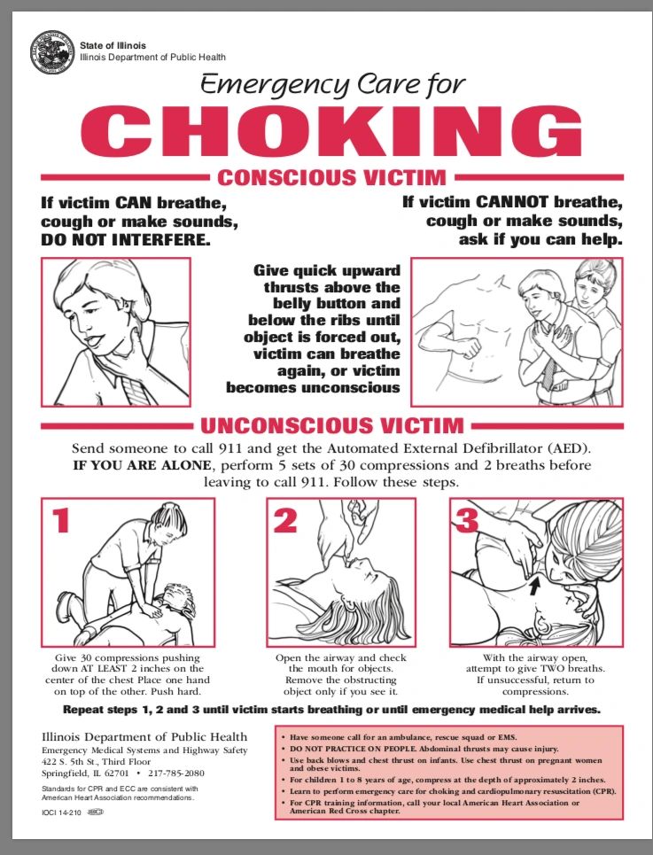 Choking Poster